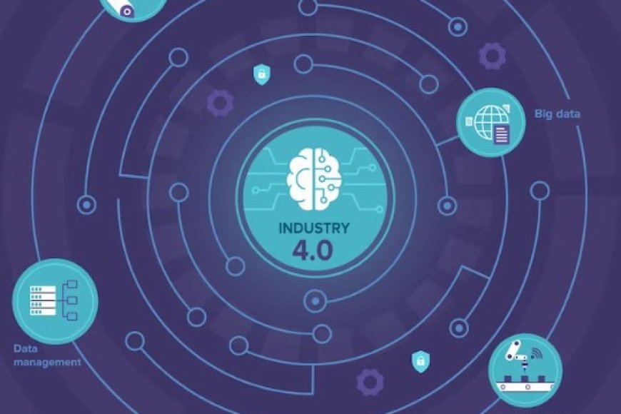 Your Comprehensive Guide to Machine Learning: Roadmap - SKILLFLOOR