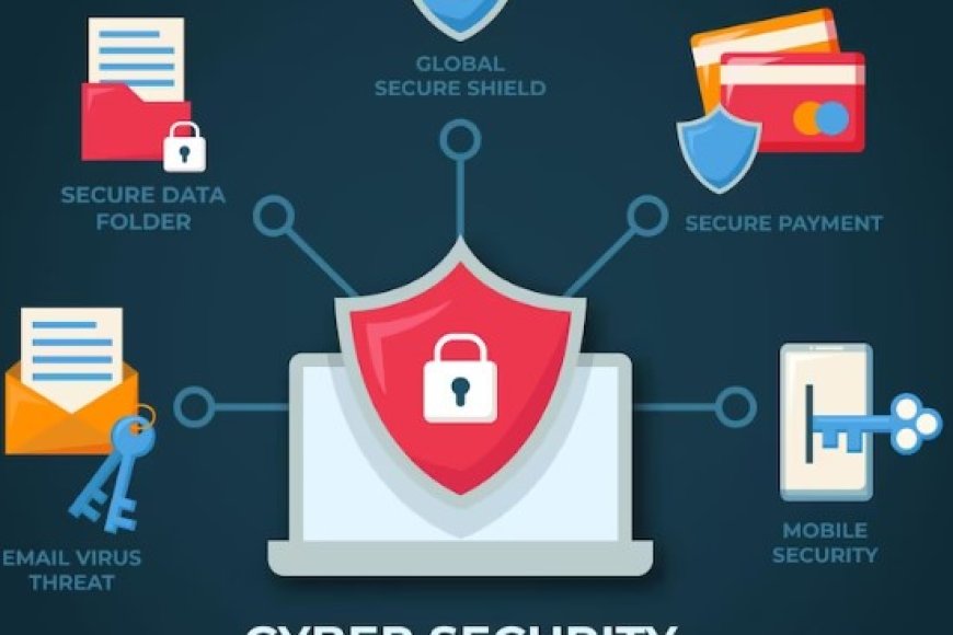 Exploring the Vast Scope of Cybersecurity - SKILLFLOOR