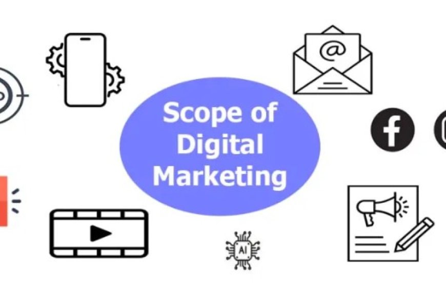 The Expansive Scope of Digital Marketing: The Digital Landscape ...